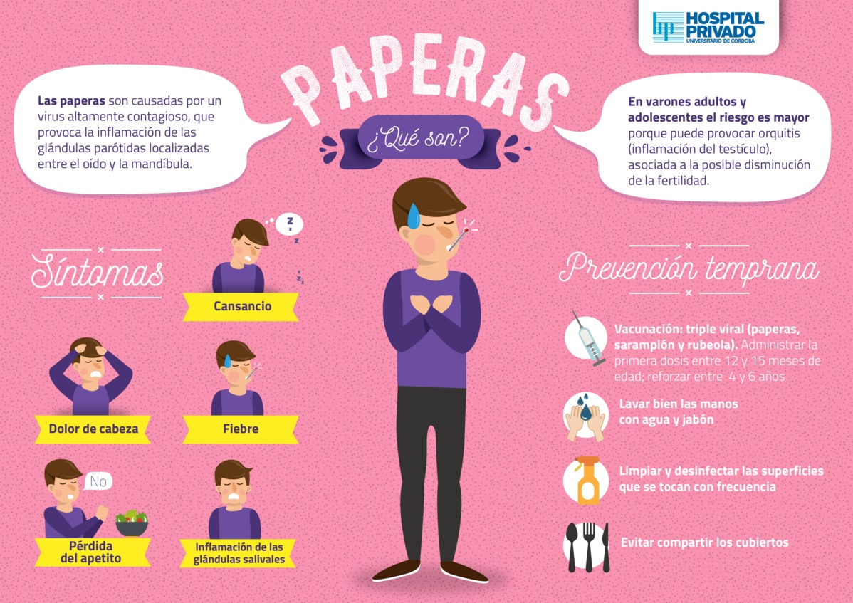 Alerta con las Paperas