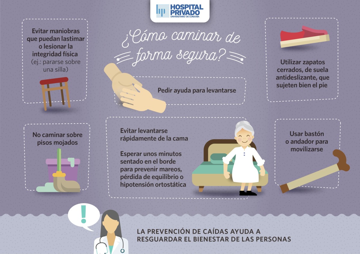 Cuidados Domiciliarios Para Prevenir Caídas