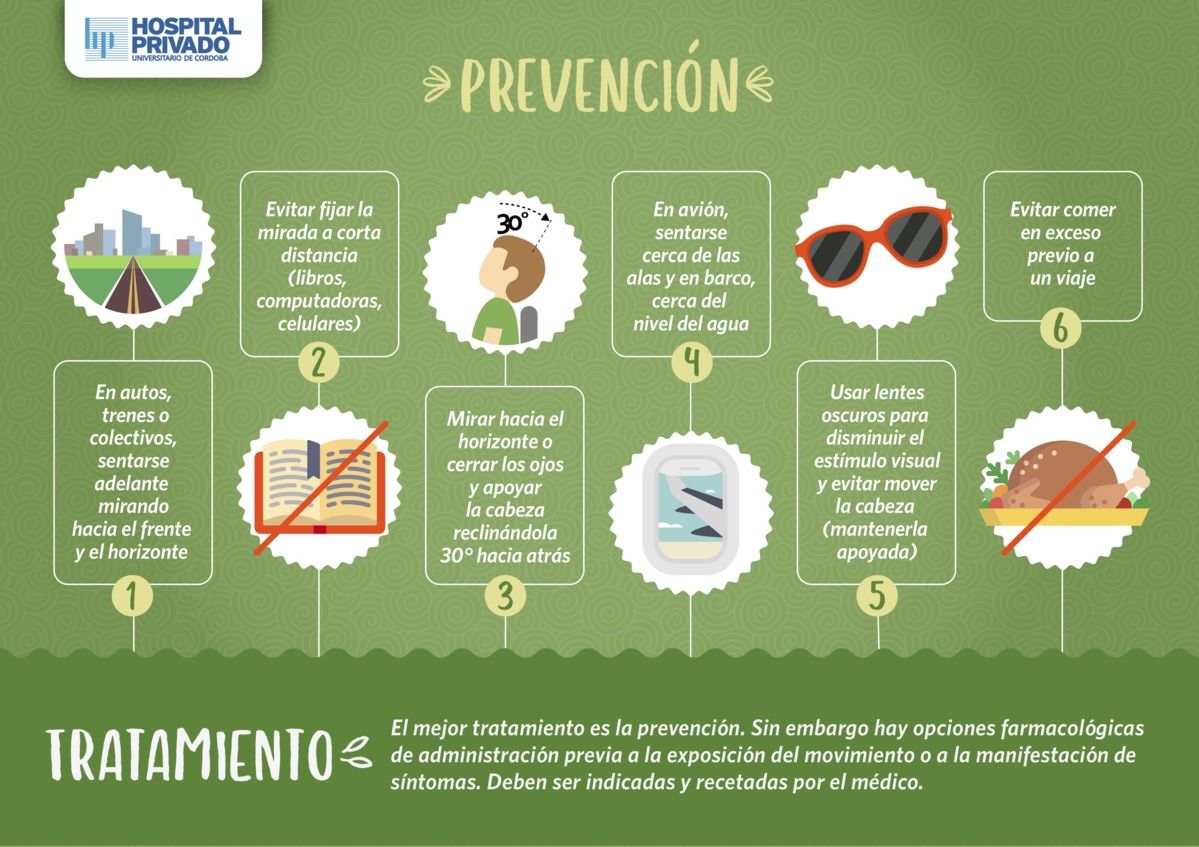 CINETOSIS: Mareos por movimientos