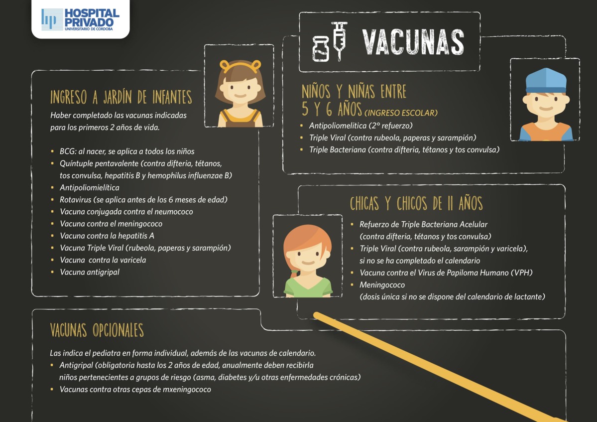 Regreso a clases saludable